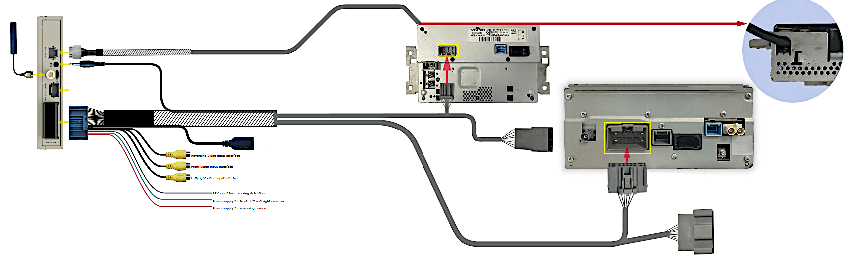 Volvo RTI 7" Wireless CarPlay AirPlay Android Auto Solution